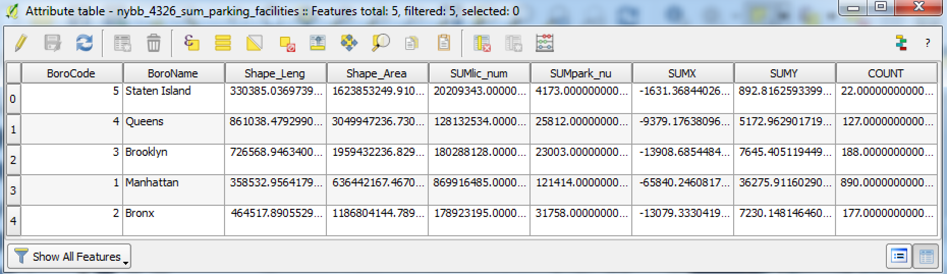 Introduction to GIS Fundamentals | Datapolitan Training