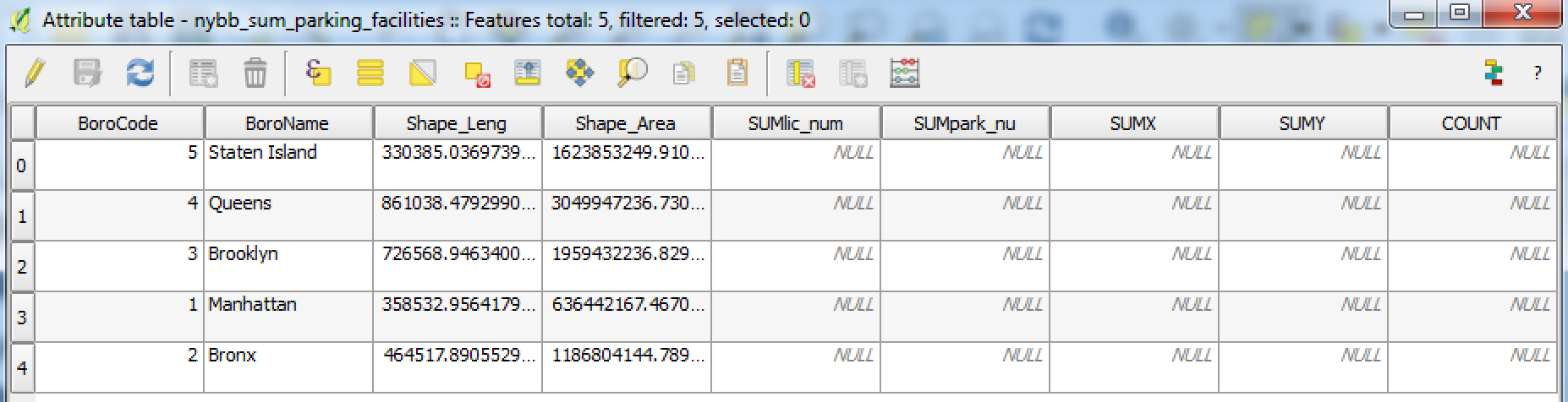 Introduction To Gis Fundamentals Datapolitan Training