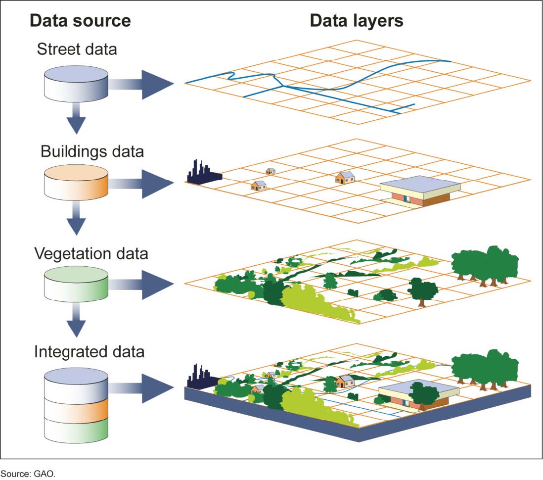 QGIS for Working Pros | Datapolitan Training